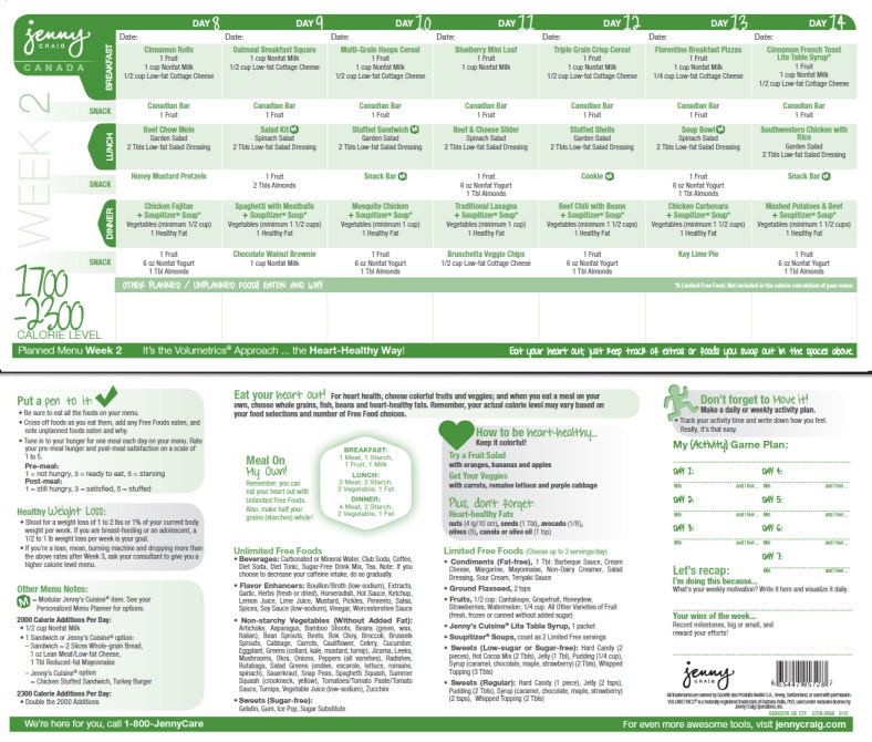 Jenny Craig 1700-2300 Calorie Menu Week 2 – Canada | 5-6-7-8 Dancing My ...