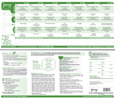 Jenny Craig 1700-2300 Calorie Menu Week 4 – Canada | 5-6-7-8 Dancing My ...